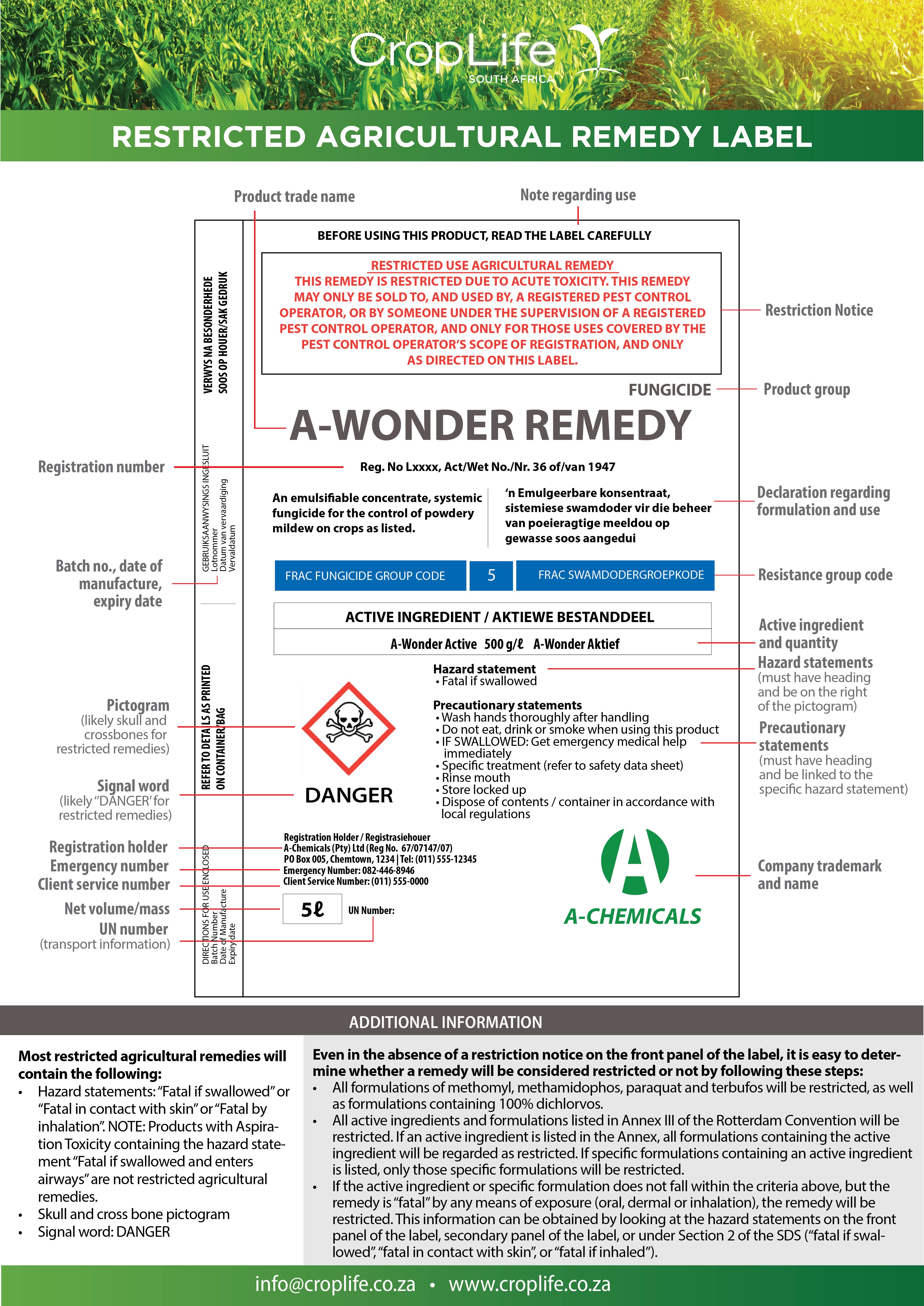 Crop Protection : Restricted Agricultural Remedies - CropLife South Africa